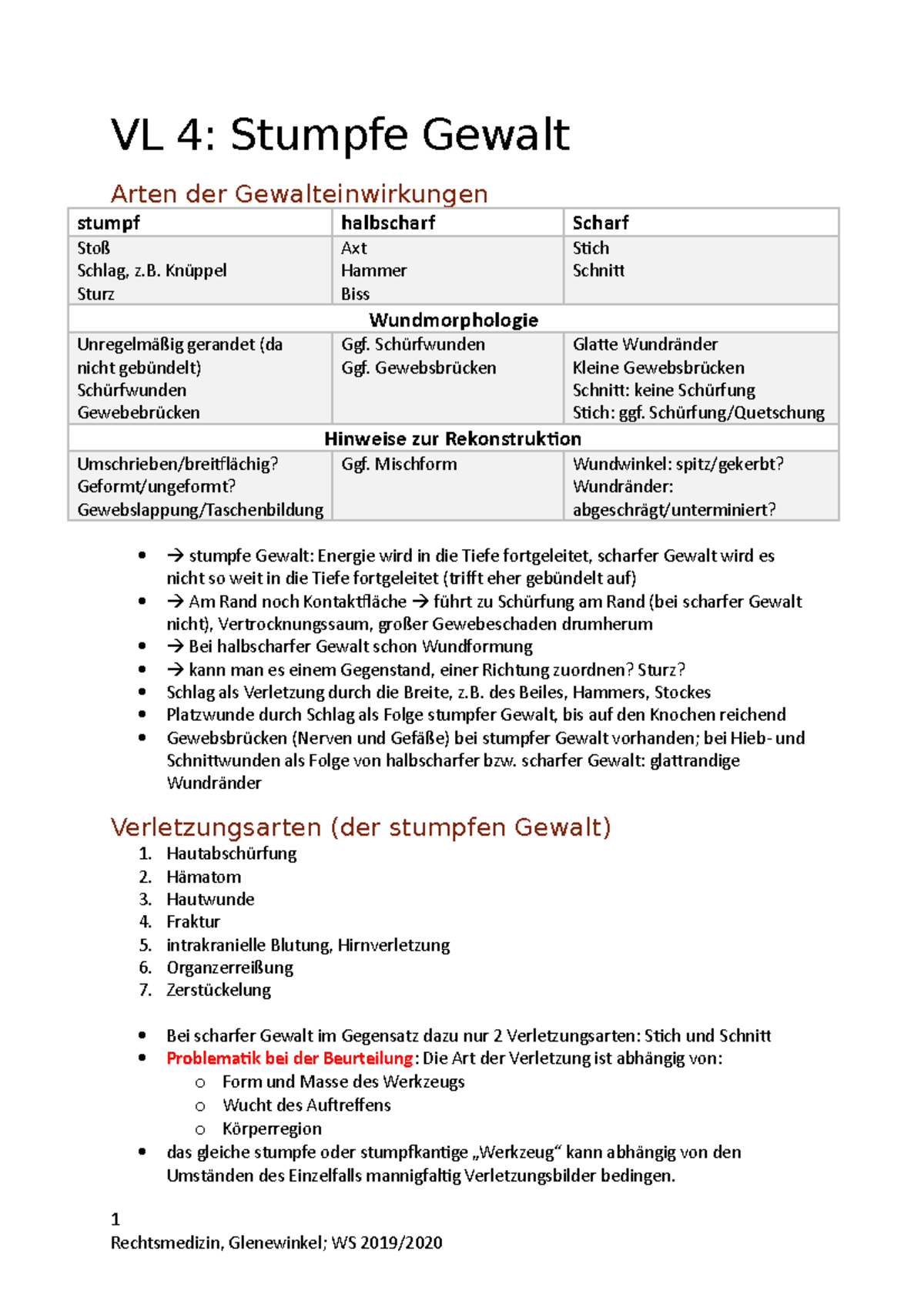 VL 4 Stumpfe Gewalt (überarbeitet) - VL 4: Stumpfe Gewalt Arten der ...