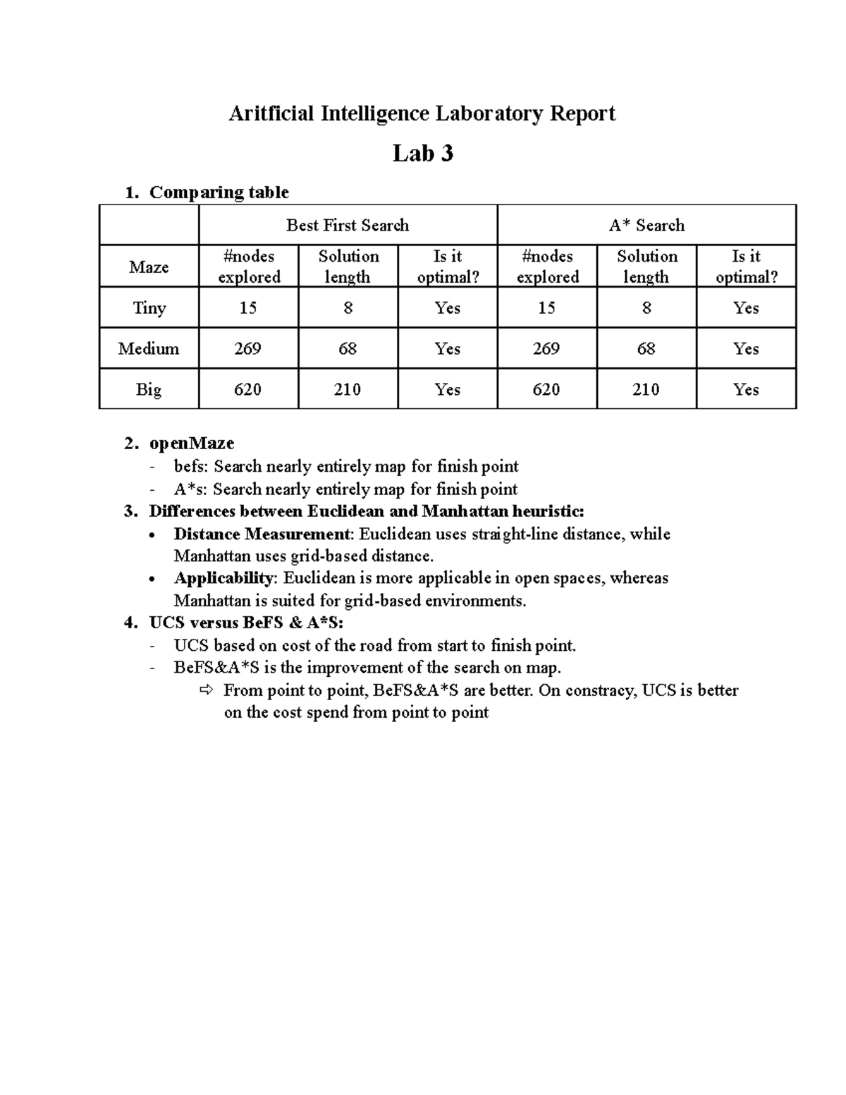 Itcsiu 21199 Do Tan Loc Report Lab03 - Aritficial Intelligence Laboratory Report Lab 3 1 ...