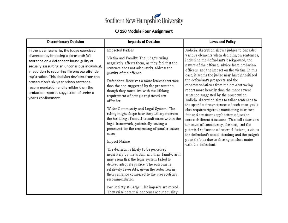 CJ 230 Module Four Assignment - CJ 230 Module Four Assignment ...