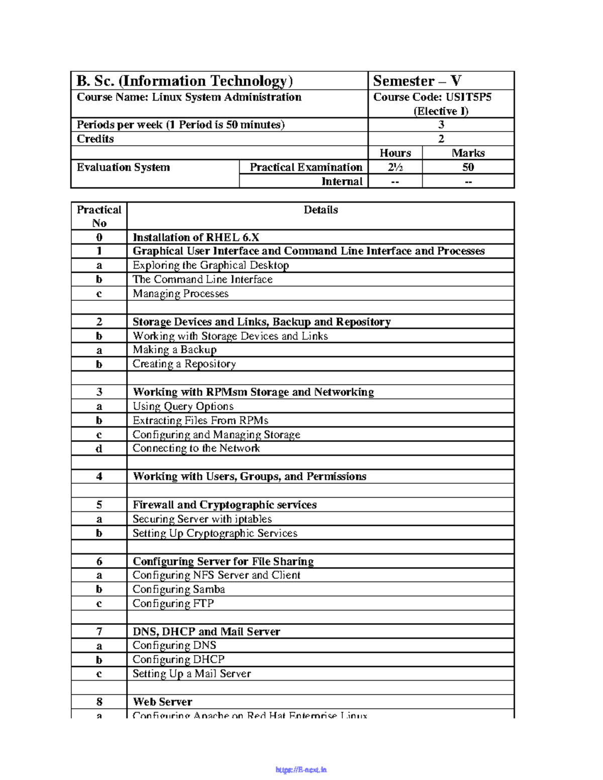 LSA Practical Syllabus (E-next - 28 B. Sc. (Information Technology ...