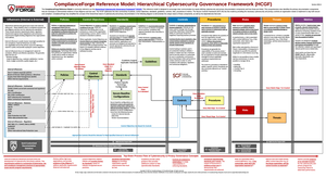 [Solved] In this exercise we will look at the different ways capacity ...