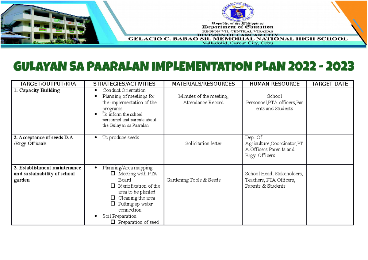 Bkd implementation plan - TARGET/OUTPUT/KRA STRATEGIES/ACTIVITIES ...