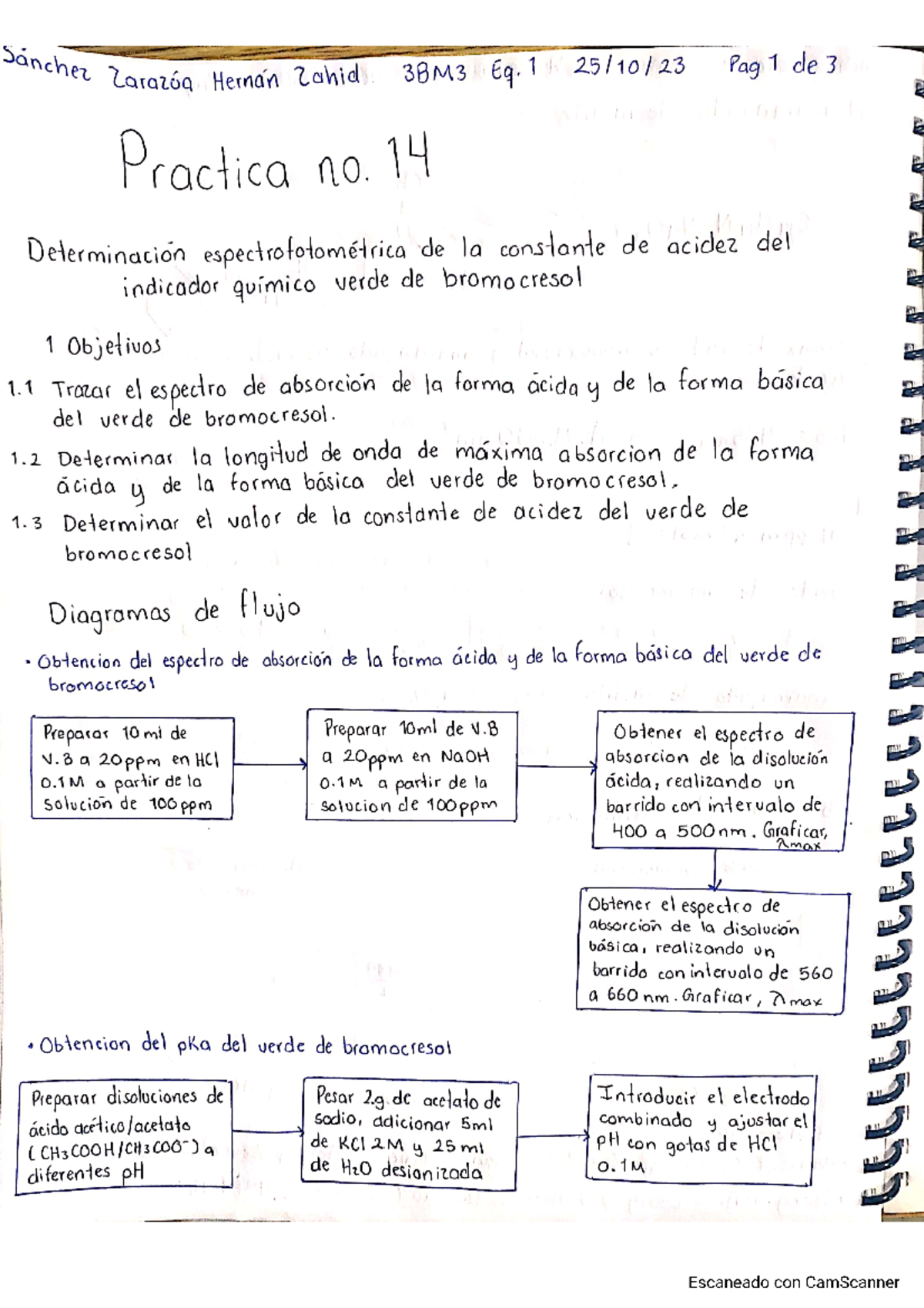 3BM3 Eq1 Bit14 Sánchez Zahid - Métodos cuantitativos - Studocu