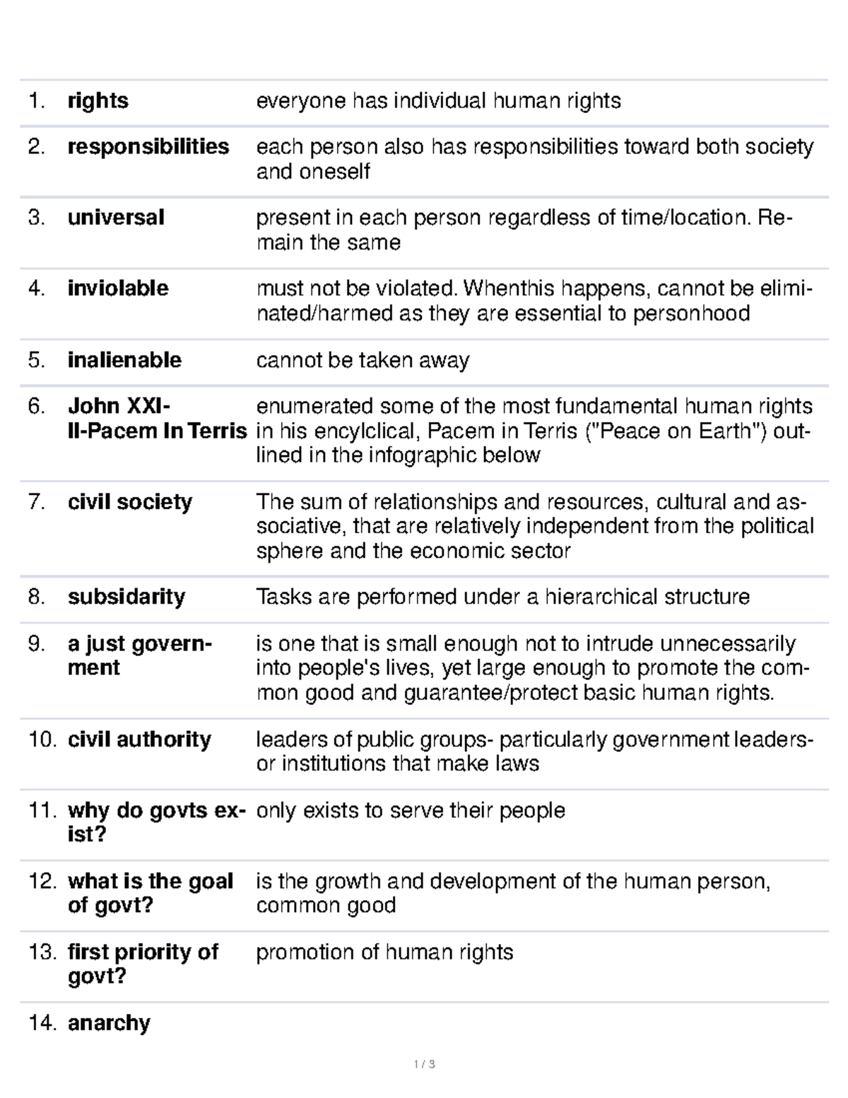 Theo 12 Chapter 5 - rights everyone has individual human rights ...