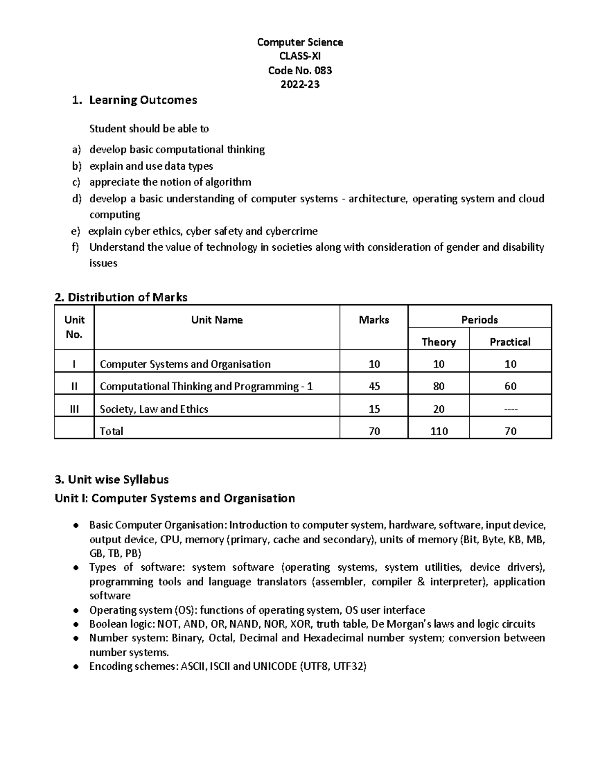 ENGLISH PROJECT FILE CASS-12 - Computer Science CLASS-XI Code No. 083 ...
