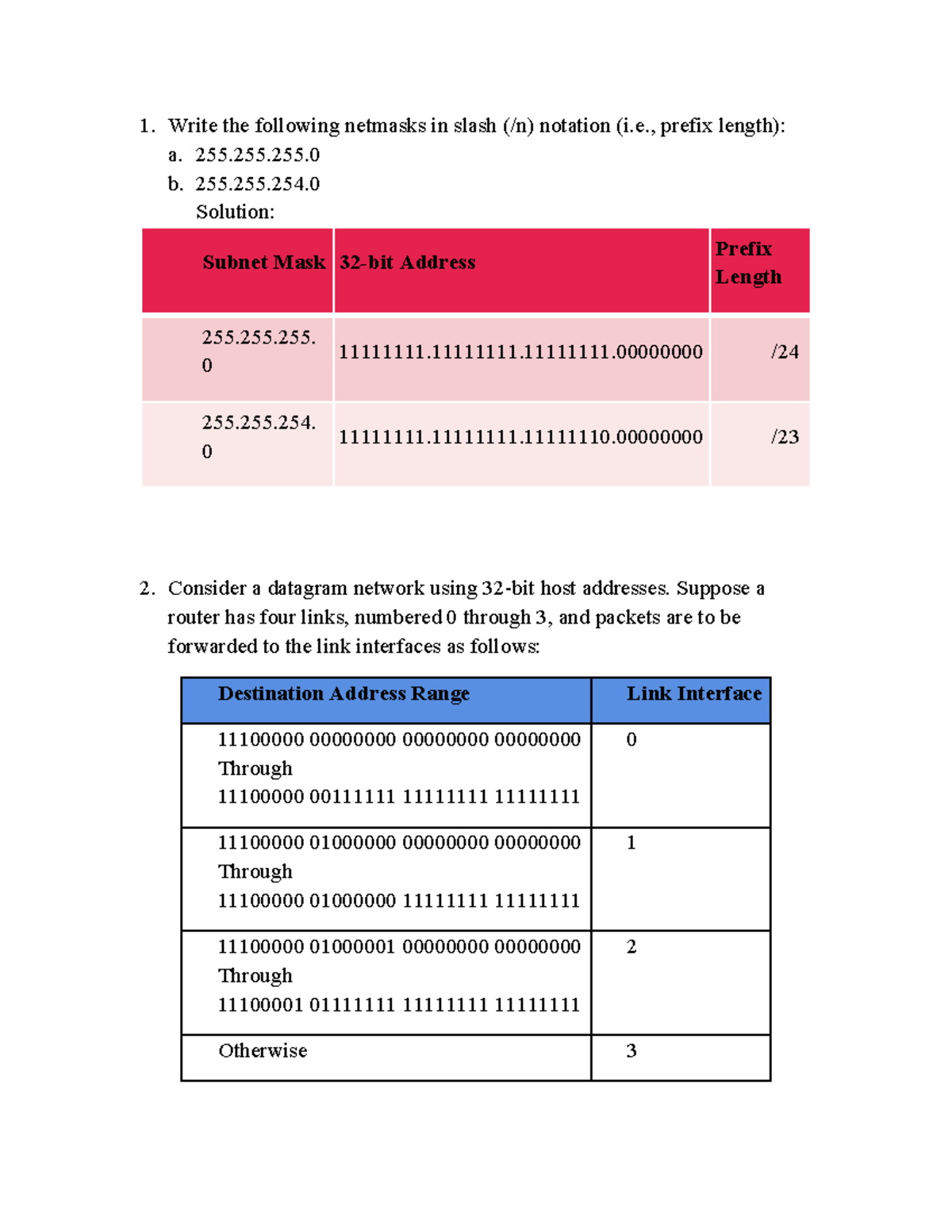 Longest prefix - VSLM - excersises - 1. Write the following netmasks in ...