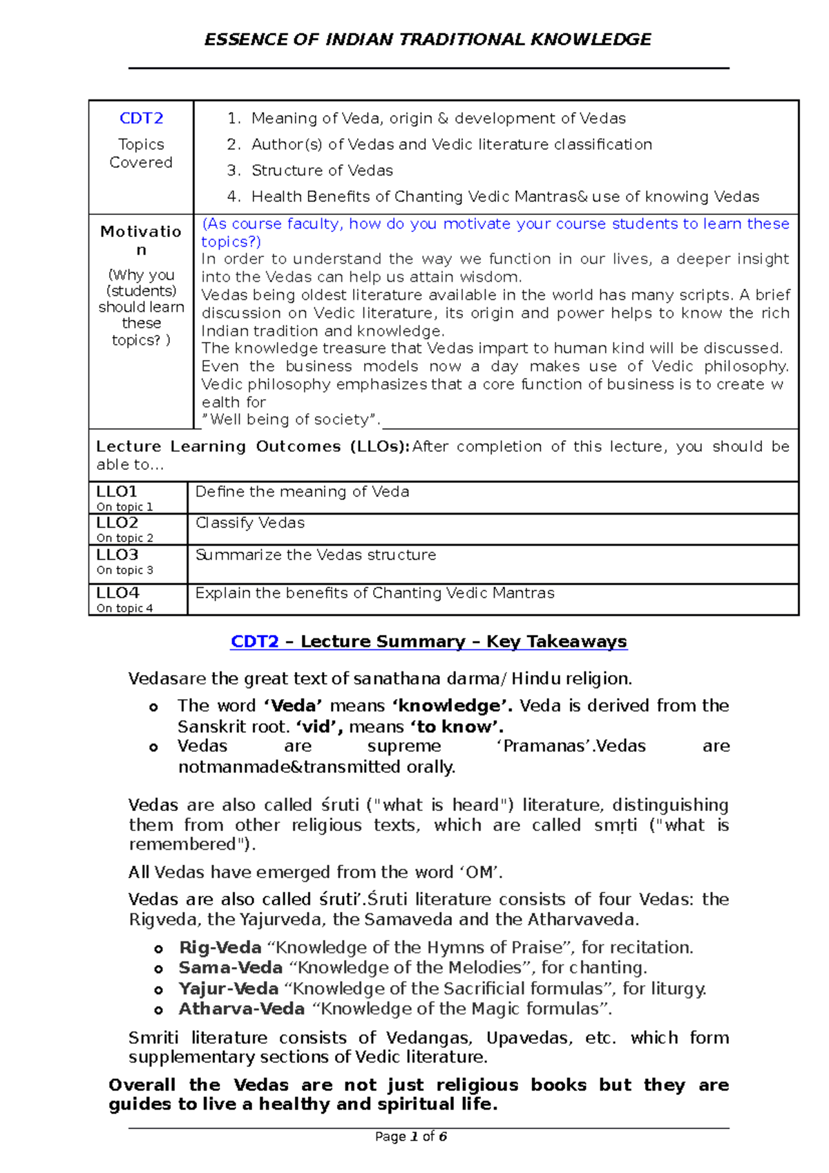 Meaning of Veda, origin and development of Vedas - CDT Topics Covered ...