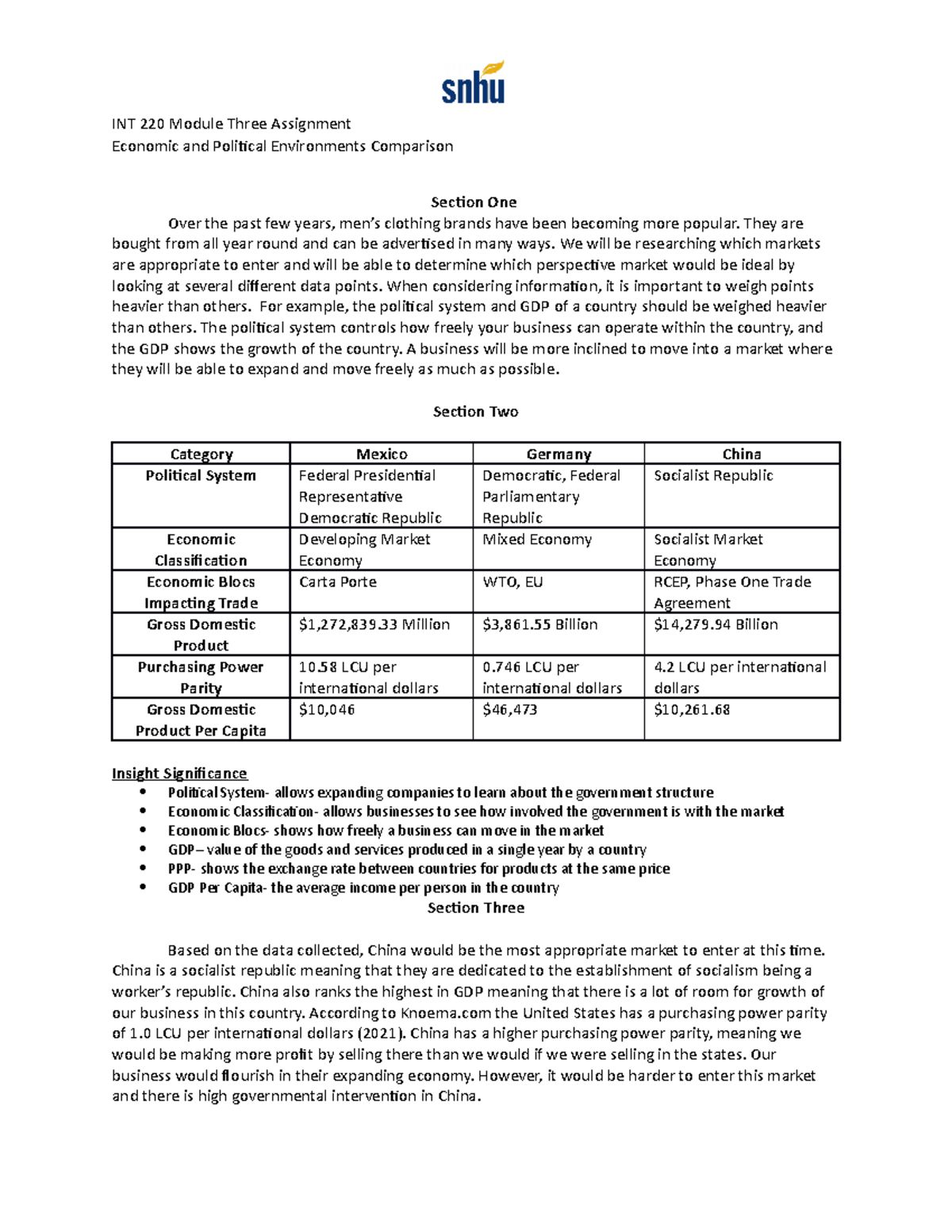Int 220 Module Three Assignment Int 220 Module Three Assignment