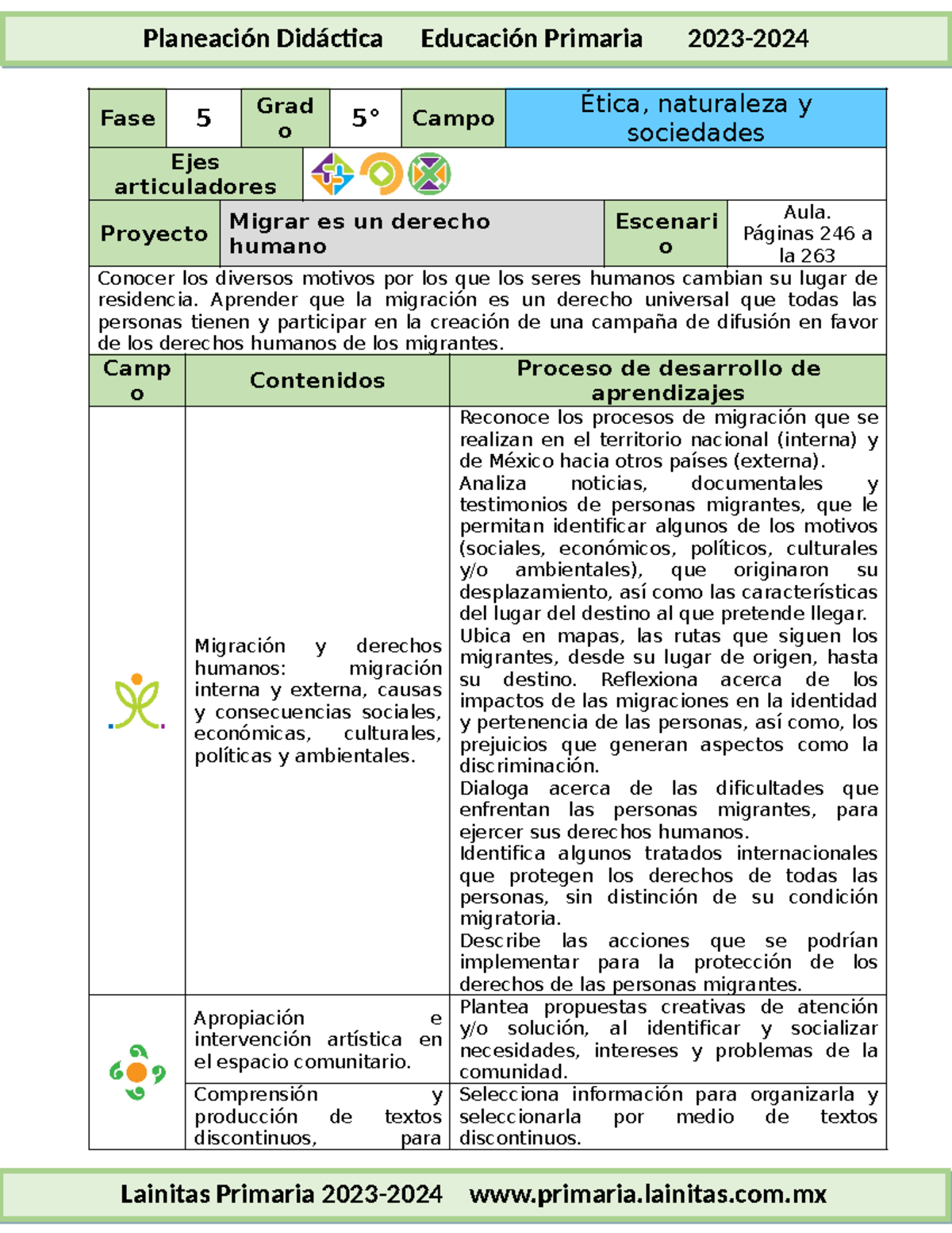 5to Grado Enero 05 Migrar Es Un Derecho Humano 2023 2024 Fase 5