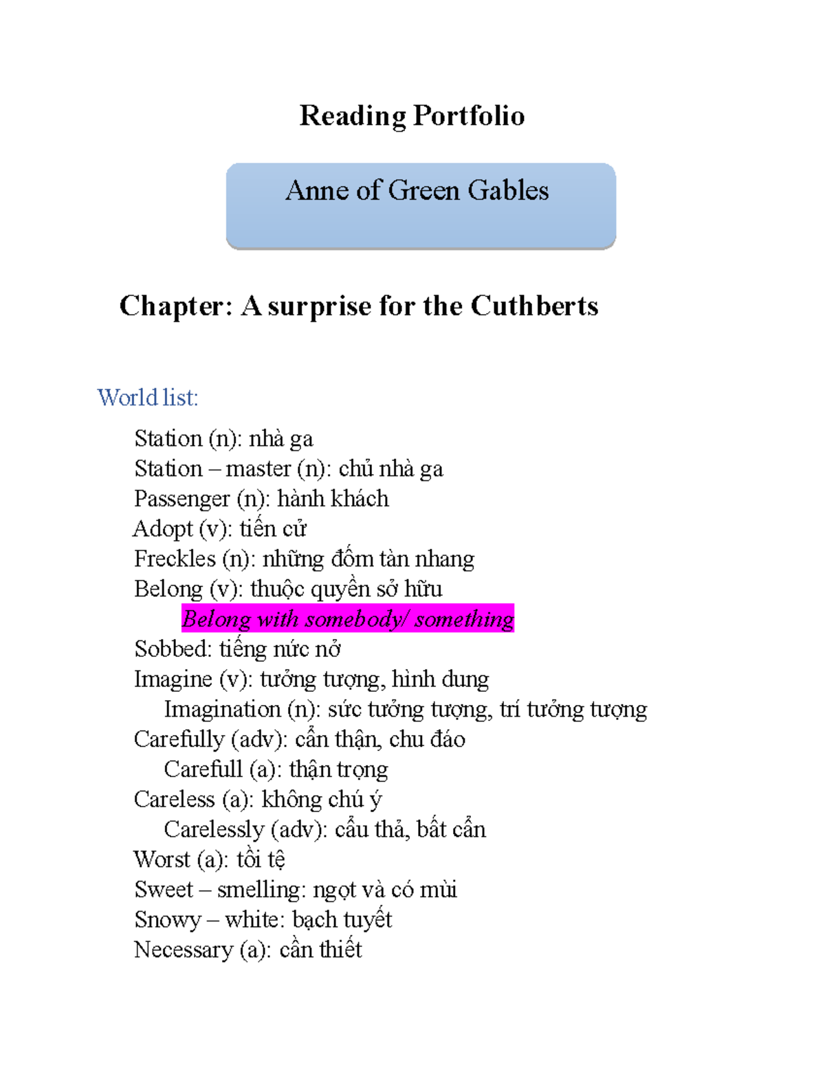 Reading Portfolio - Anne of Green Gables - Reading Portfolio Chapter: A ...