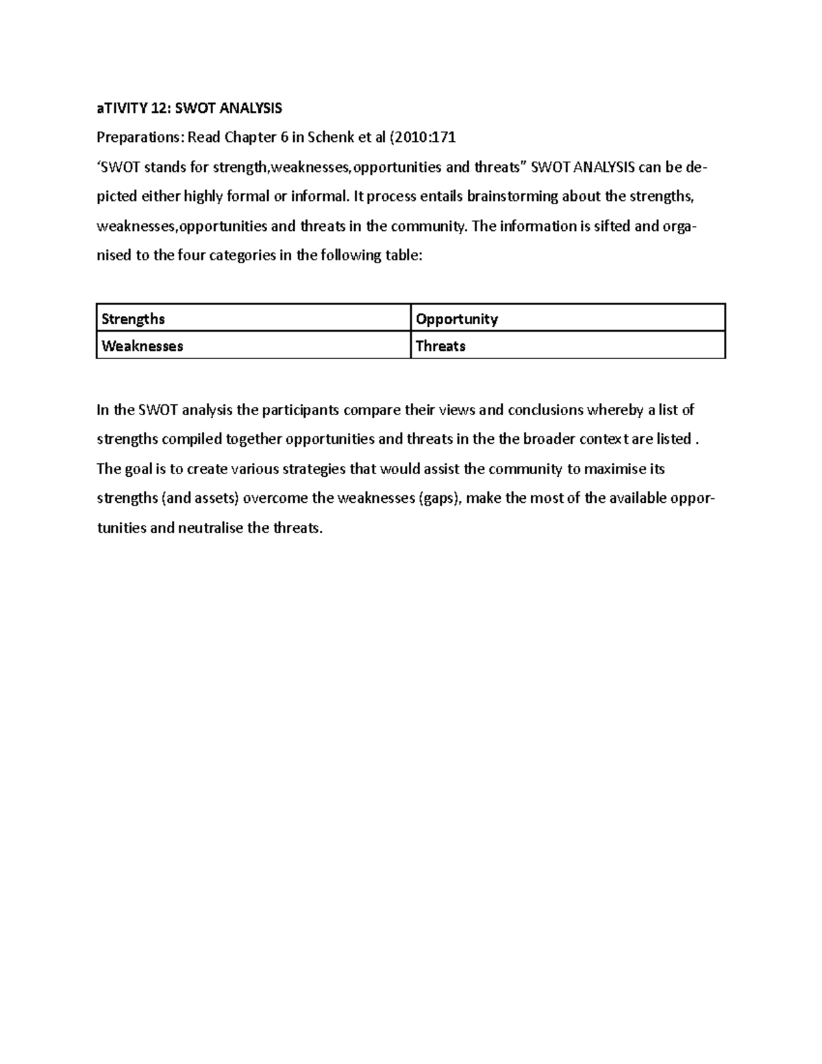 Sck3705 prep - community work process notes for community work ...