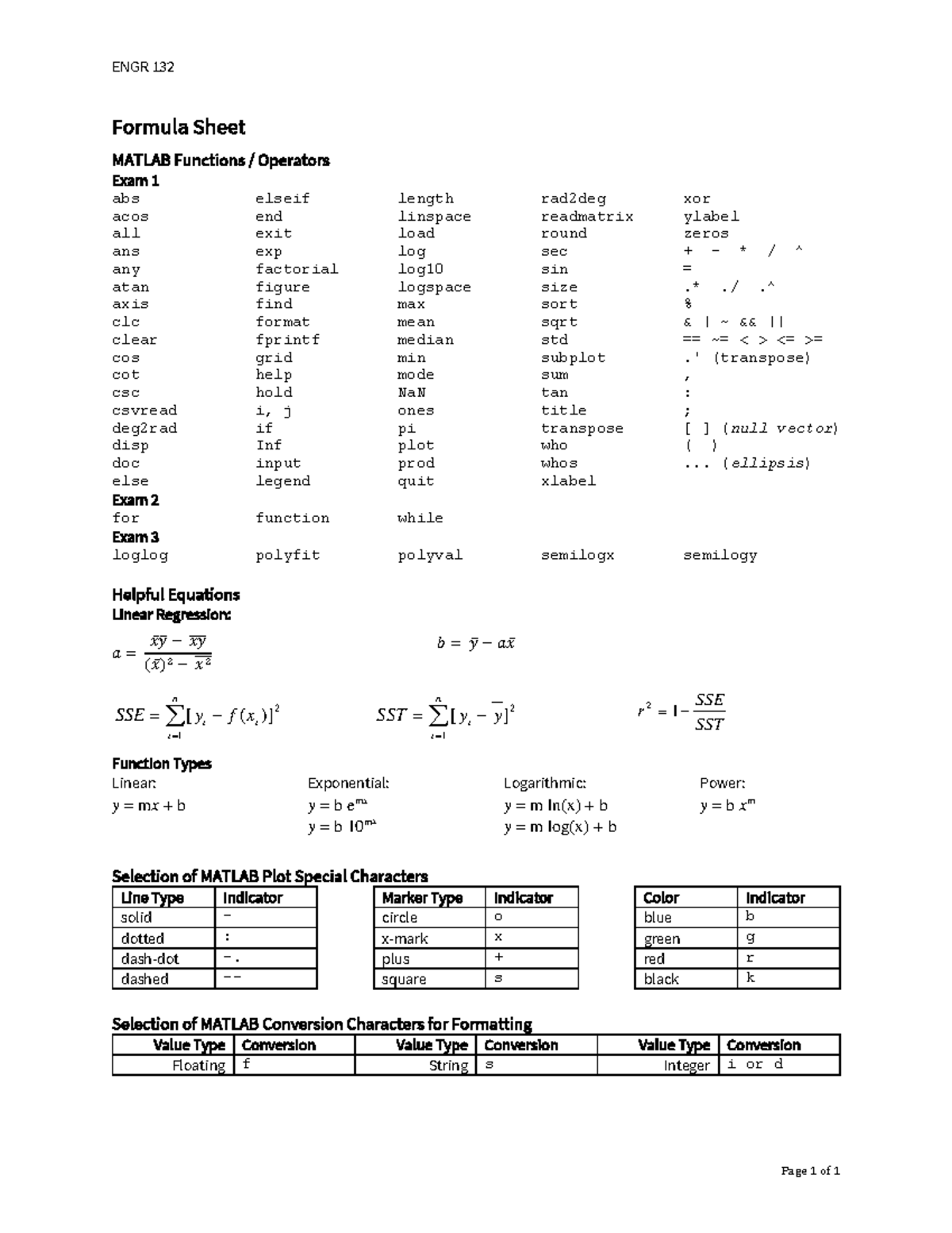 ENGR132 Sp20 Master Formula Sheet - Warning: TT: undefined function: 32 ENGR 132 Page 1 of 1 ...