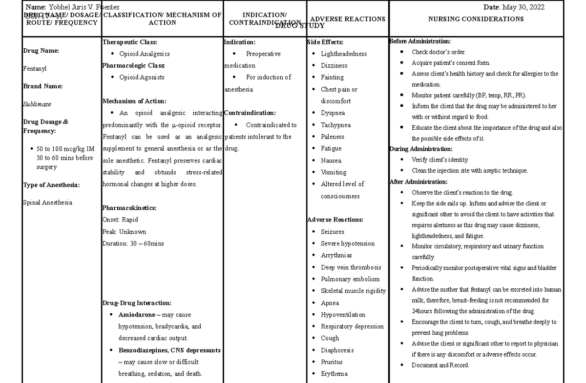 Drug Study Operating Room Meds DRUG NAME DOSAGE ROUTE FREQUENCY