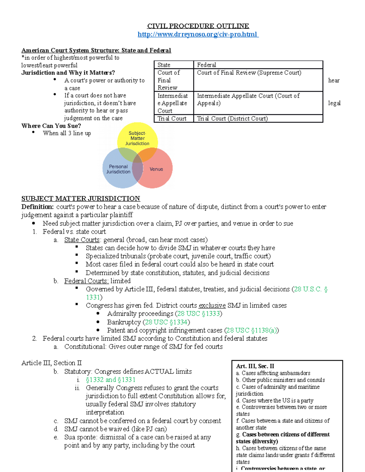 Civil Procedure Outline - CIVIL PROCEDURE OUTLINE drreynoso/civ-pro ...