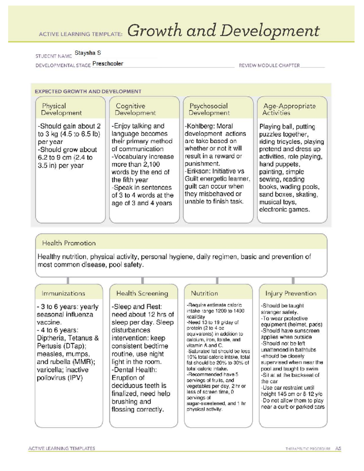 NUR 210 ALT Growth & Development Preschooler - NUR 210 - Studocu