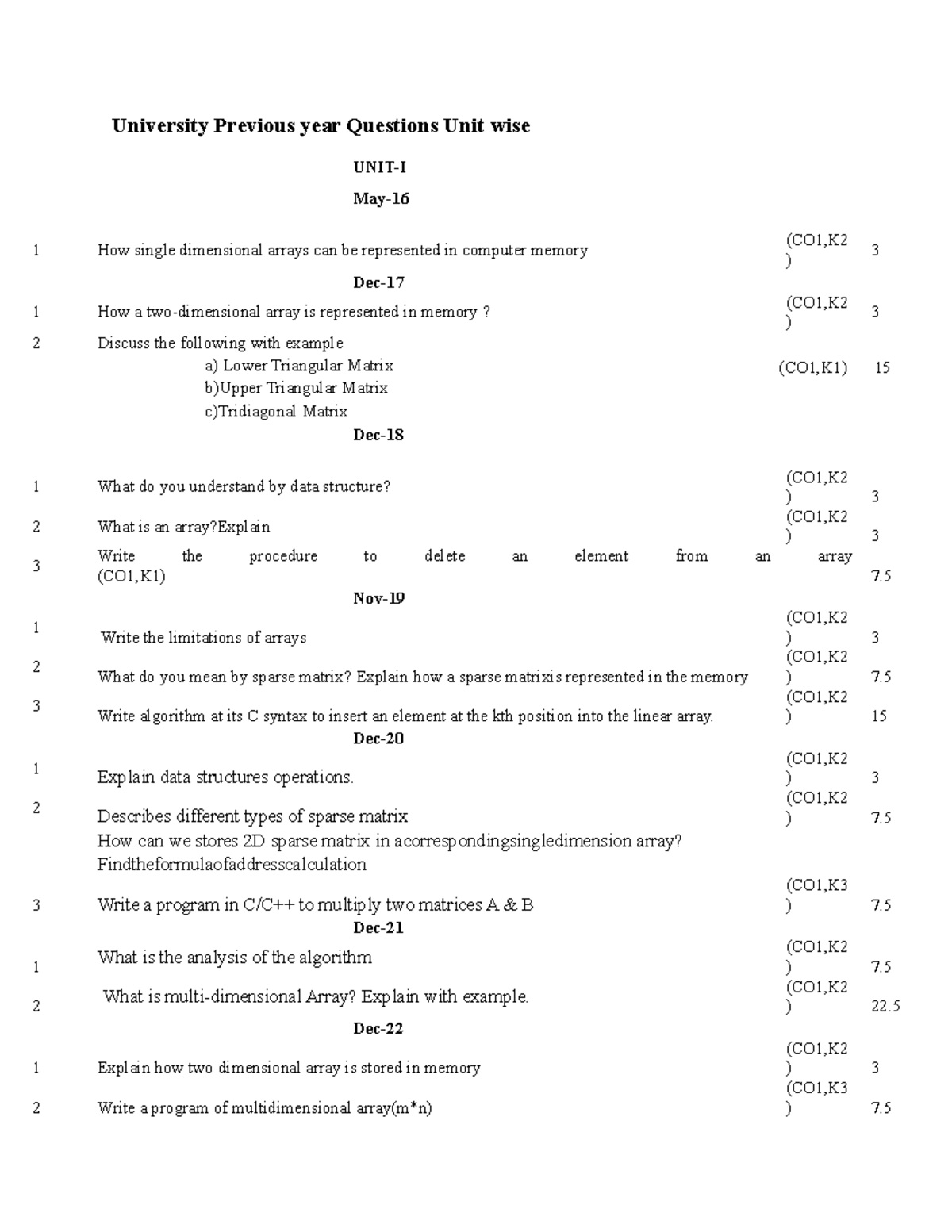University Previous year Questions Unit wise - University Previous year ...