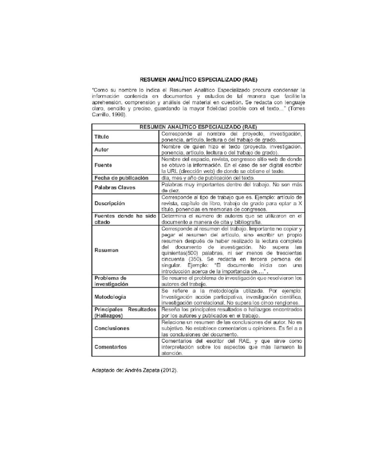 Ficha RAE - FUNDAMANETOS DE LA INVESTIGACION - Studocu