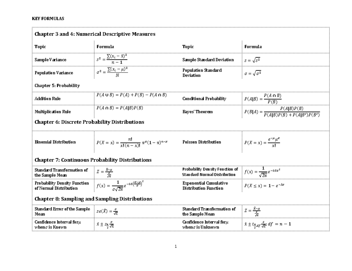 Formula Sheet Using in Final Exam - KEY FORMULAS 1 Chapter 3 and 4 ...