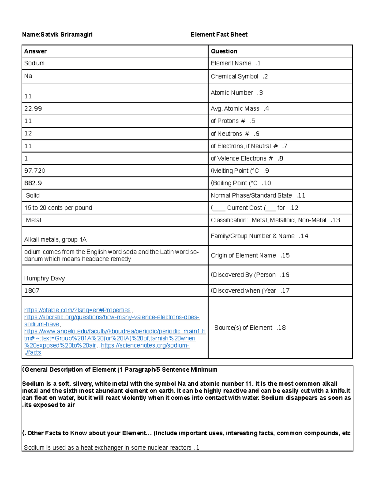 Sodium fact sheet - Name:Satvik Sriramagiri Element Fact Sheet Answer Question Sodium Element ...