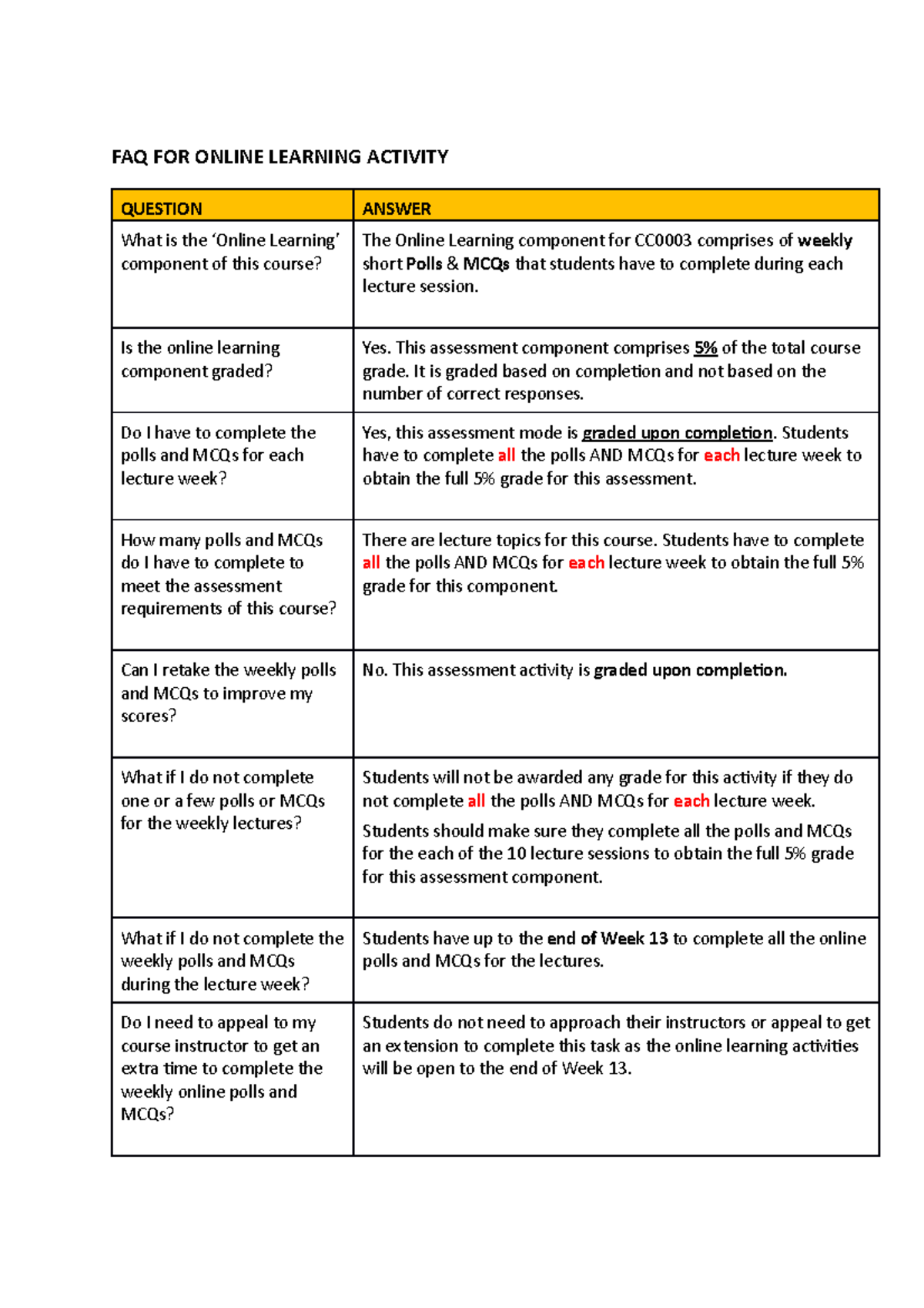 Online Learning Activities FAQ - FAQ FOR ONLINE LEARNING ACTIVITY ...