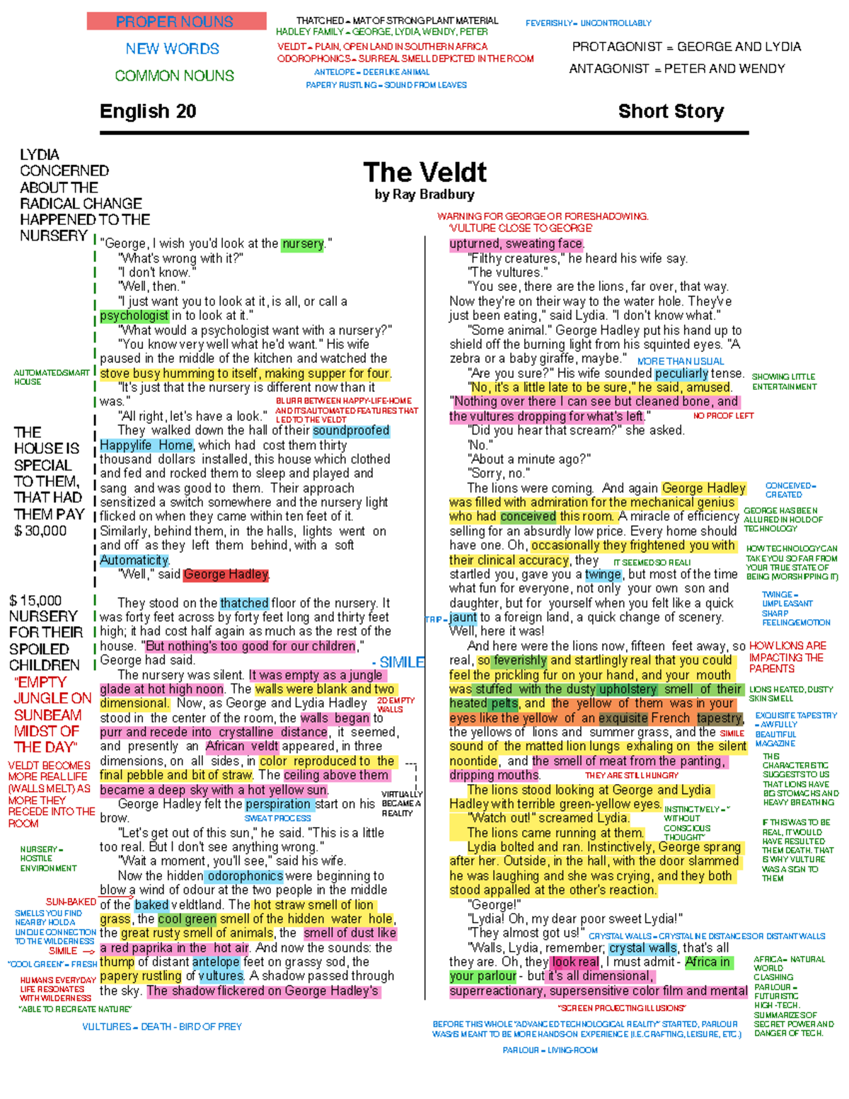 THE Veldt - The Veldt by Ray Bradbury "George, I wish you'd look at the ...