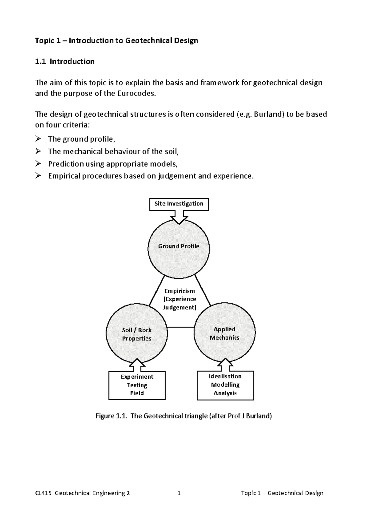 Notes on Topic 1 - Geotechnical Design Analysis - Topic 1 ...