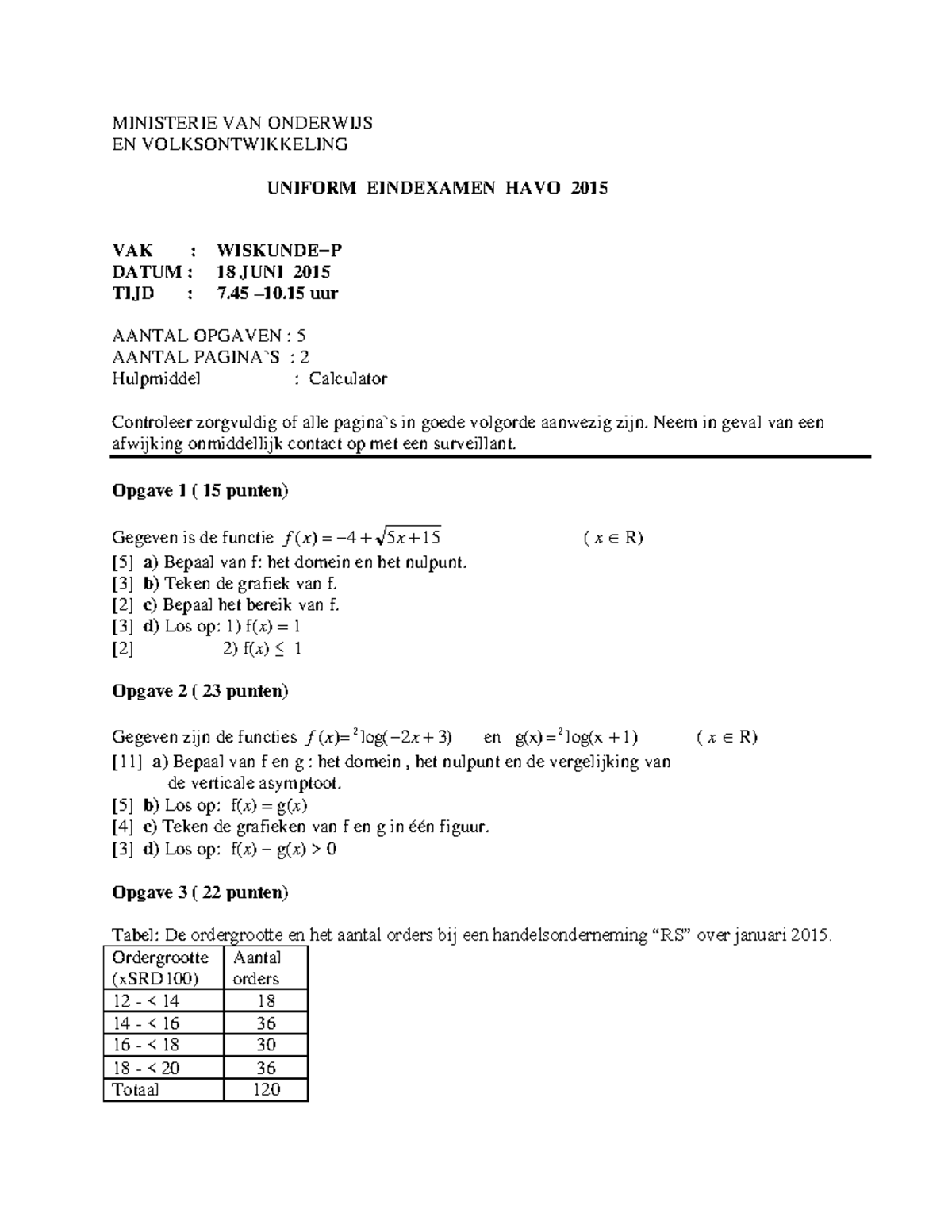 Eindex wiskp 2015 havo - oefenwerk - MINISTERIE VAN ONDERWIJS EN ...
