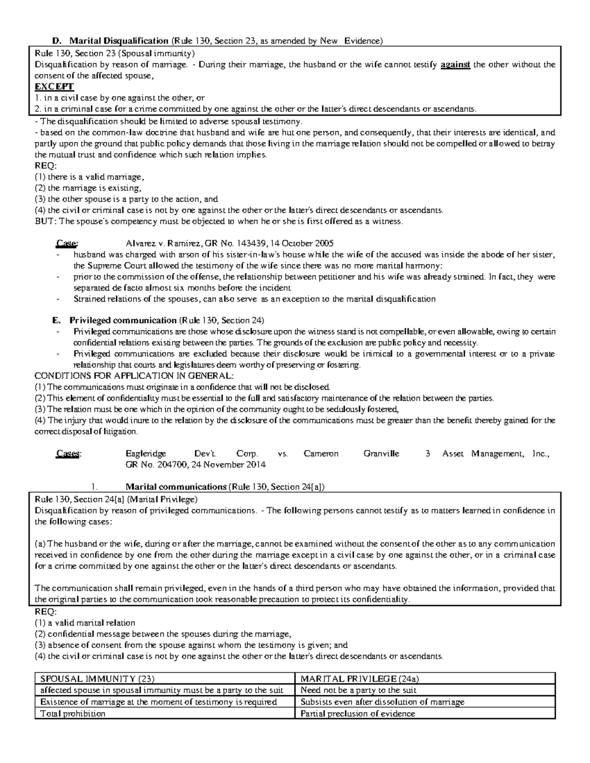 CODAL WITH PERALTA - D. Marital Disqualification (Rule 130, Section 23 ...