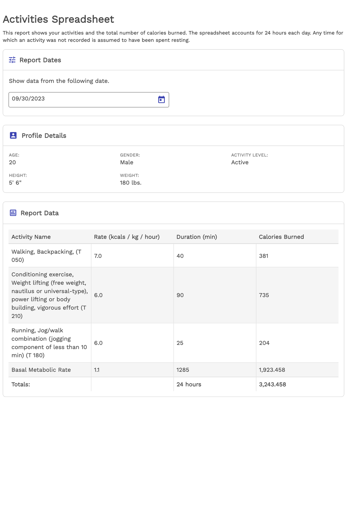 Activities Spreadsheet (2023.10.02, 1.23.43 pm) - Studocu