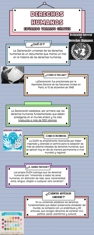 Manual de Buenas Practicas en la Escena DEL Crimen - MX - Manual de ...