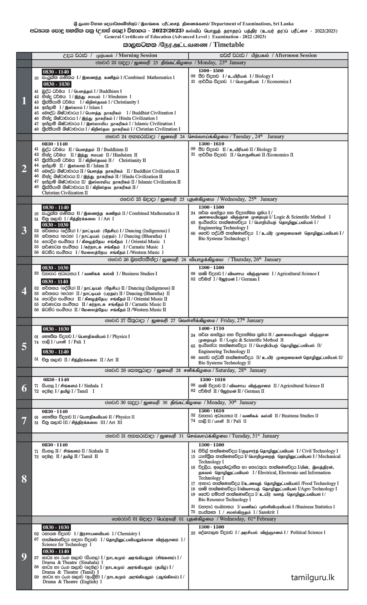 GCE AL Exam Time Table 2022 2023 Department of Examinations - Y%S ,xld ...