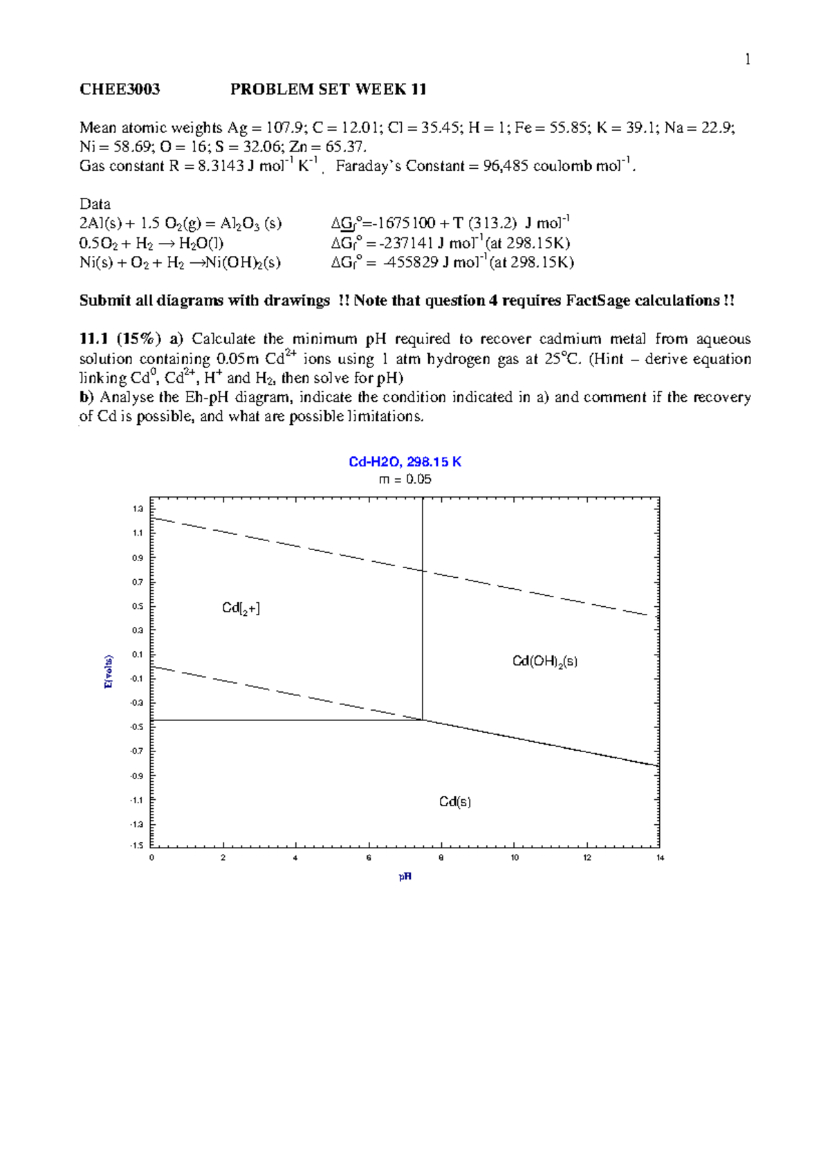 Problem Set 11 Solution CHEE3003 PROBLEM SET WEEK 11 Mean Atomic problem-set-11-solution-chee3003-problem-set-week-11-mean-atomic