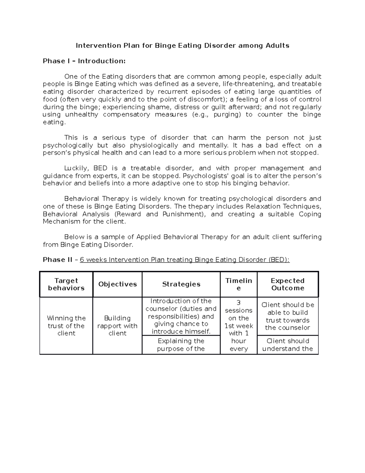 Intervention-Plan-for-Eating-disorder 2 - Intervention Plan for Binge ...