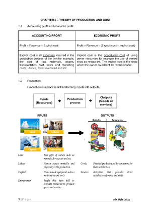 Principles of Economic - ECO120 - UiTM - Studocu