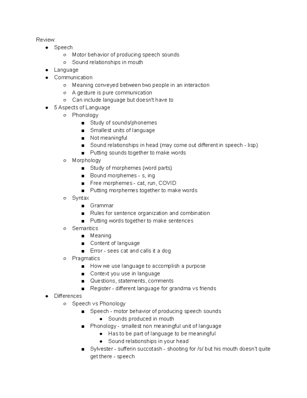 UNL SLPA 461 Notes - Review: Speech Motor behavior of producing speech ...