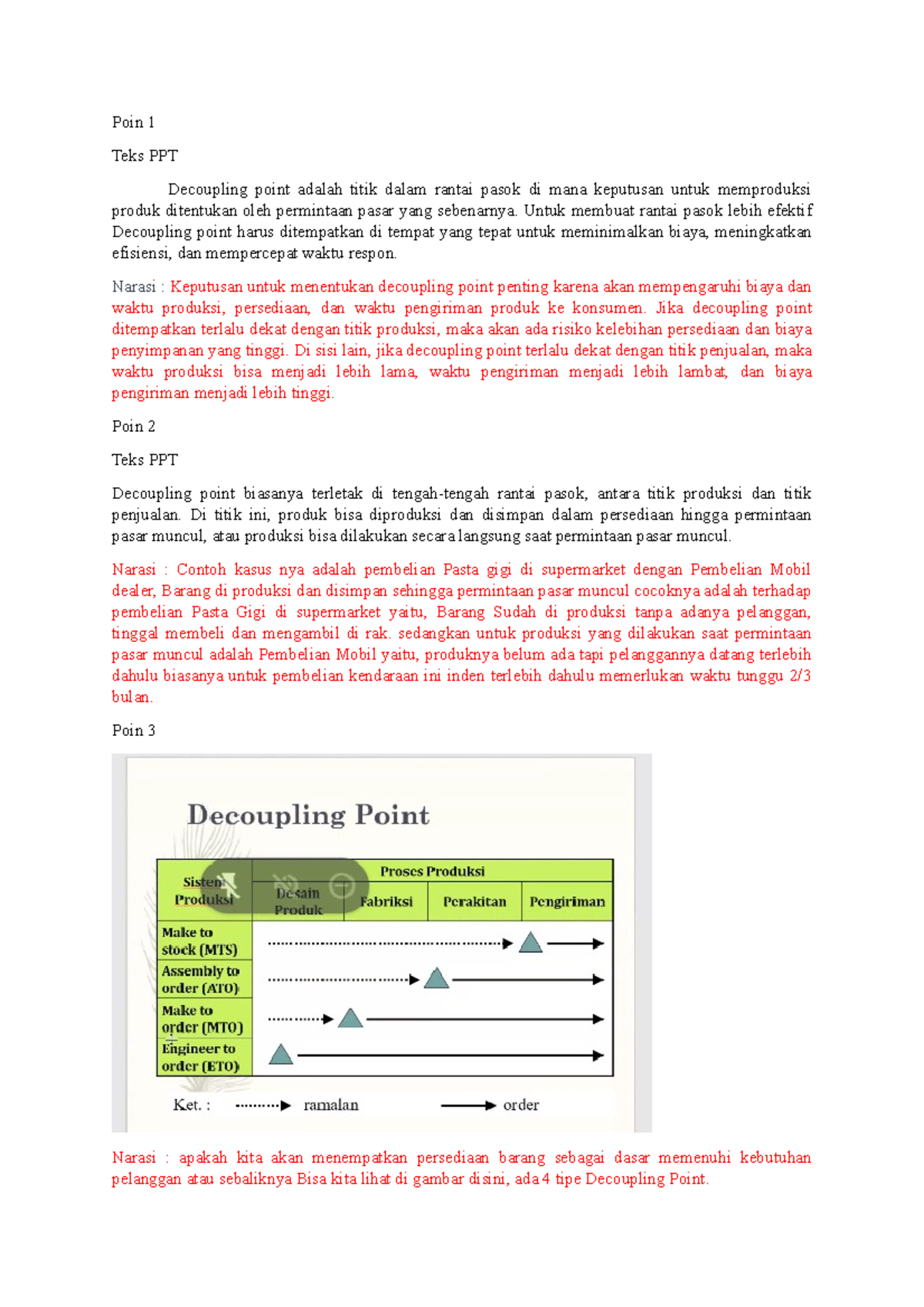 Decoupling Point Tugas 2 - Poin 1 Teks PPT Decoupling point adalah titik dalam rantai pasok di ...