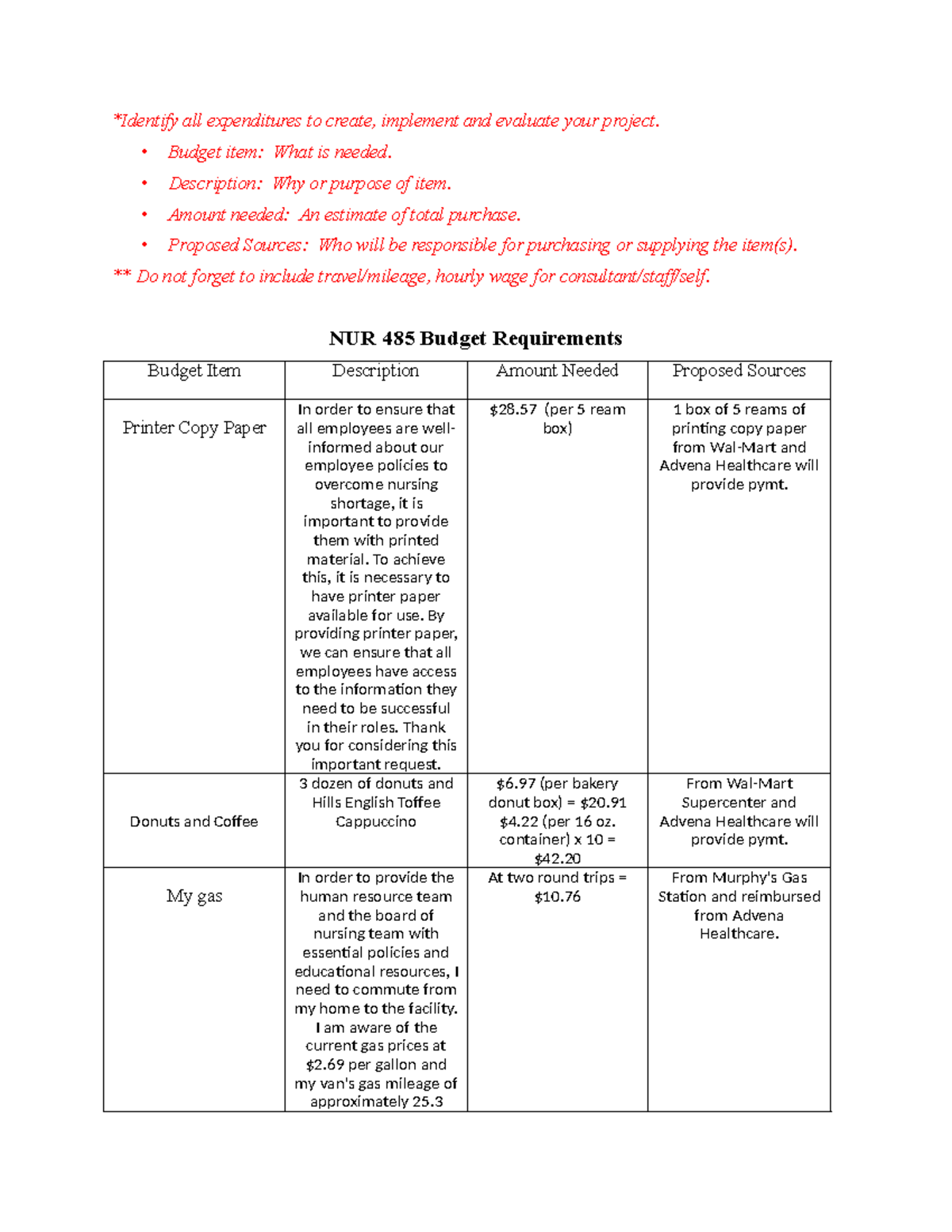 485 Updated. Budget Requirements (1) (5) - *Identify all expenditures ...