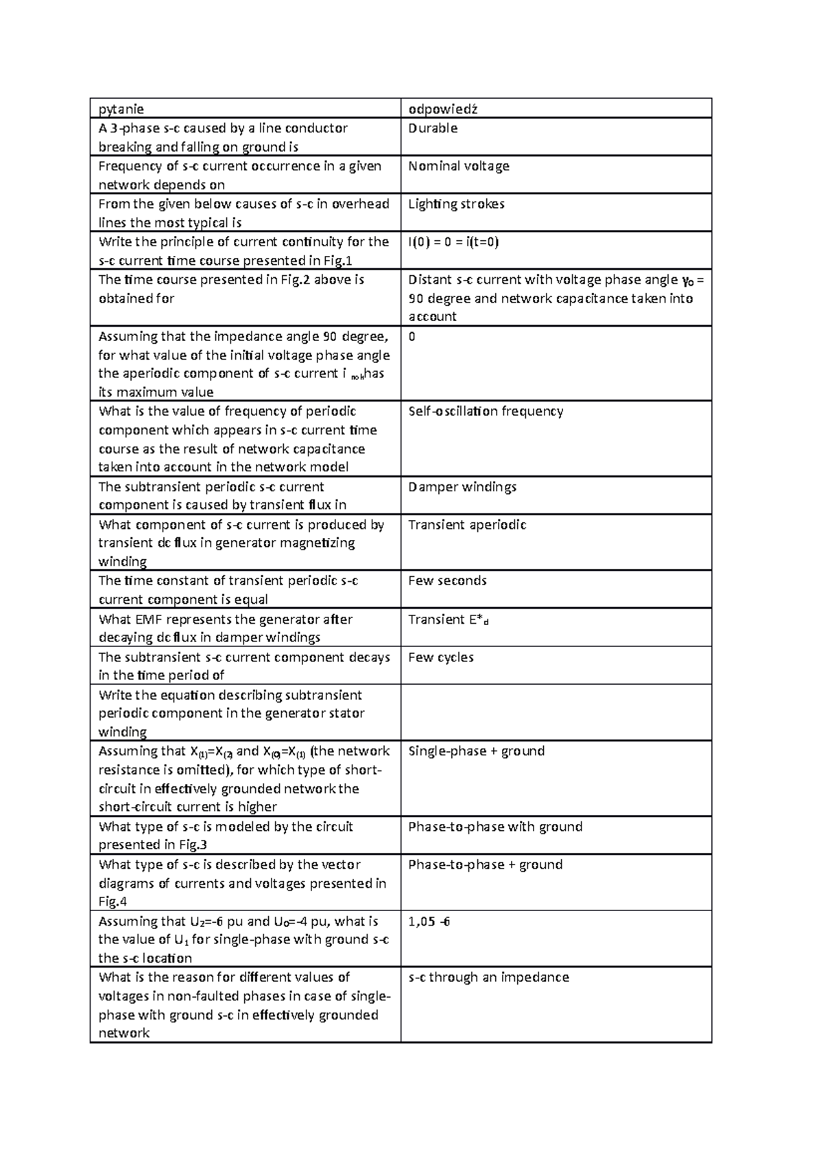 ŚCIĄGA - Zwarcia w systemach elektroenergetycznych wykład - pytanie odpowiedź A 3-phase s-c ...