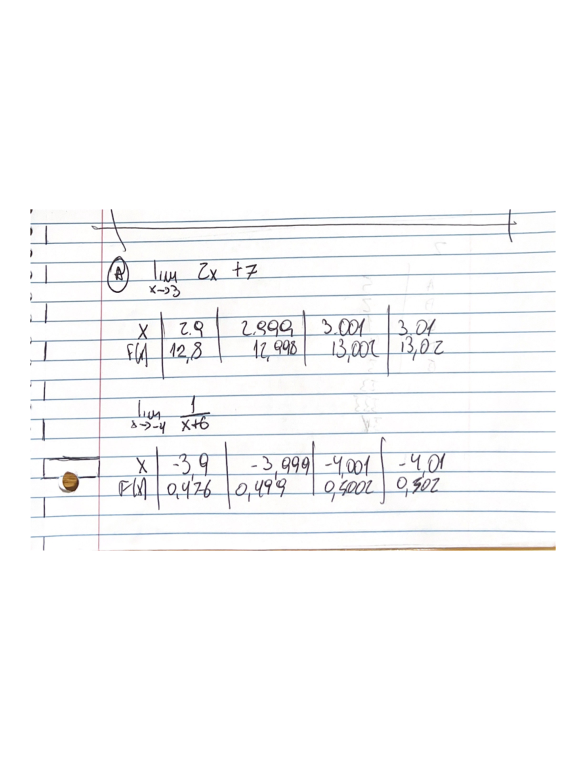 HW Sec 1.1 # 1, 2 Cacciaf - Nfnfnd - Historia de occidente a partir de ...