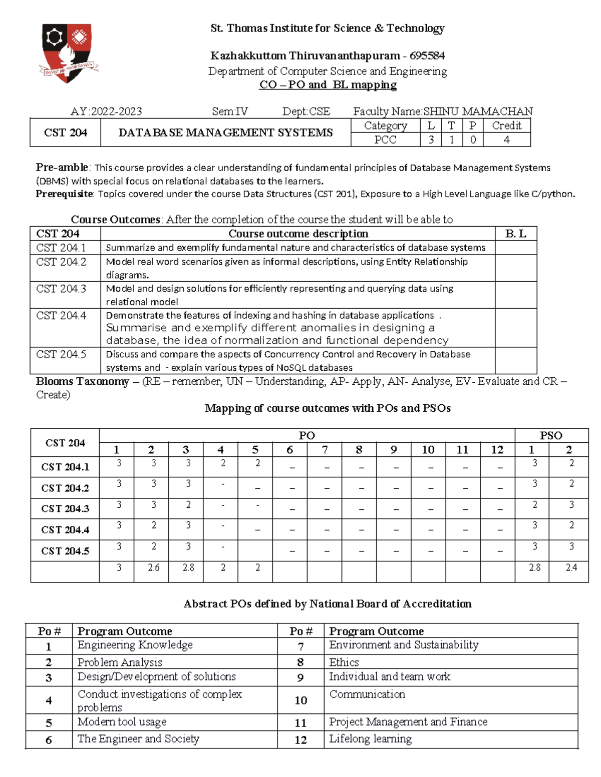 DBMS - Vghjj - St. Thomas Institute for Science & Technology ...