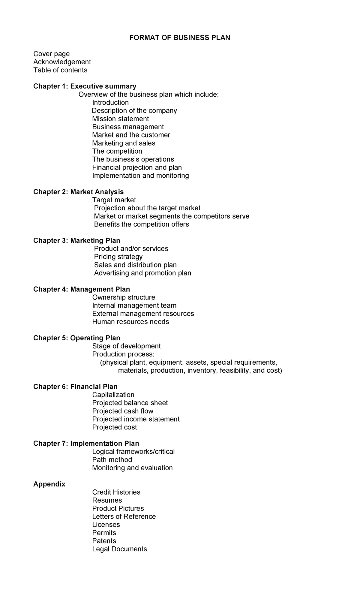 Business Plan Format - FORMAT OF BUSINESS PLAN Cover page ...