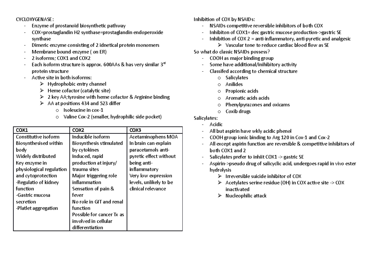 Nsaids - Overview of non-steroidal anti-inflammatory drugs; structure ...