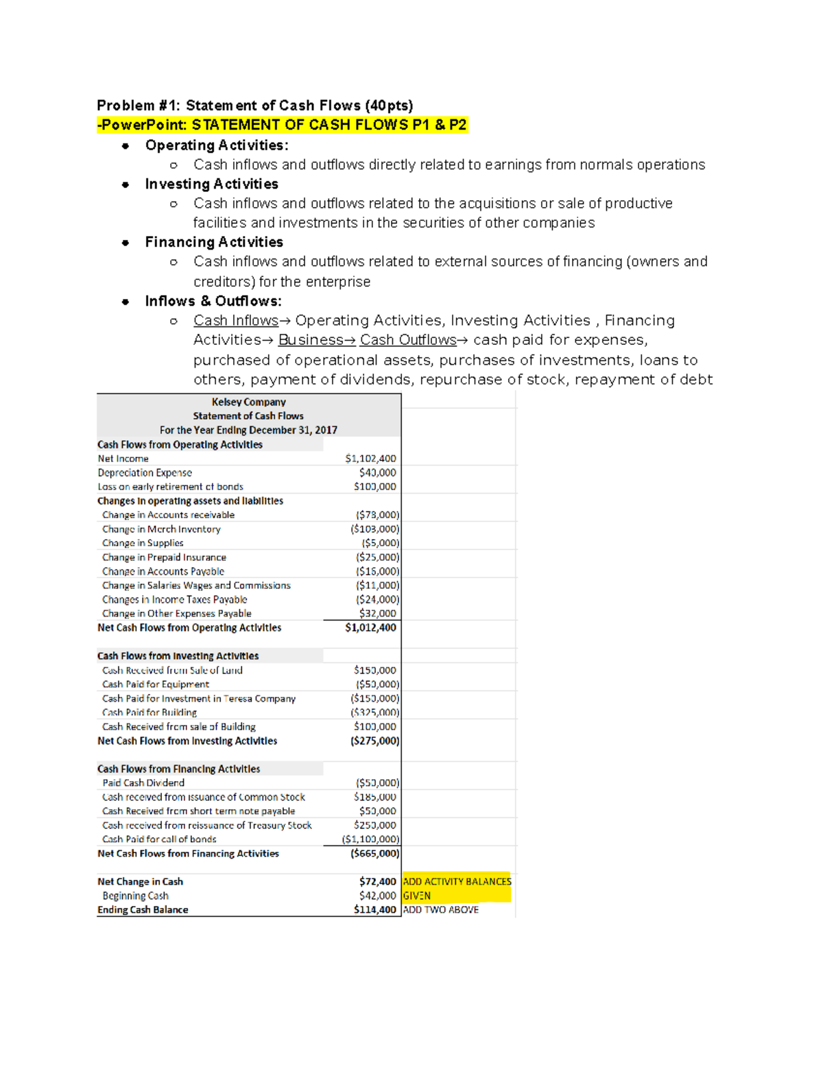 ACCT II Final Study Guide - Problem #1: Statement of Cash Flows (40pts ...