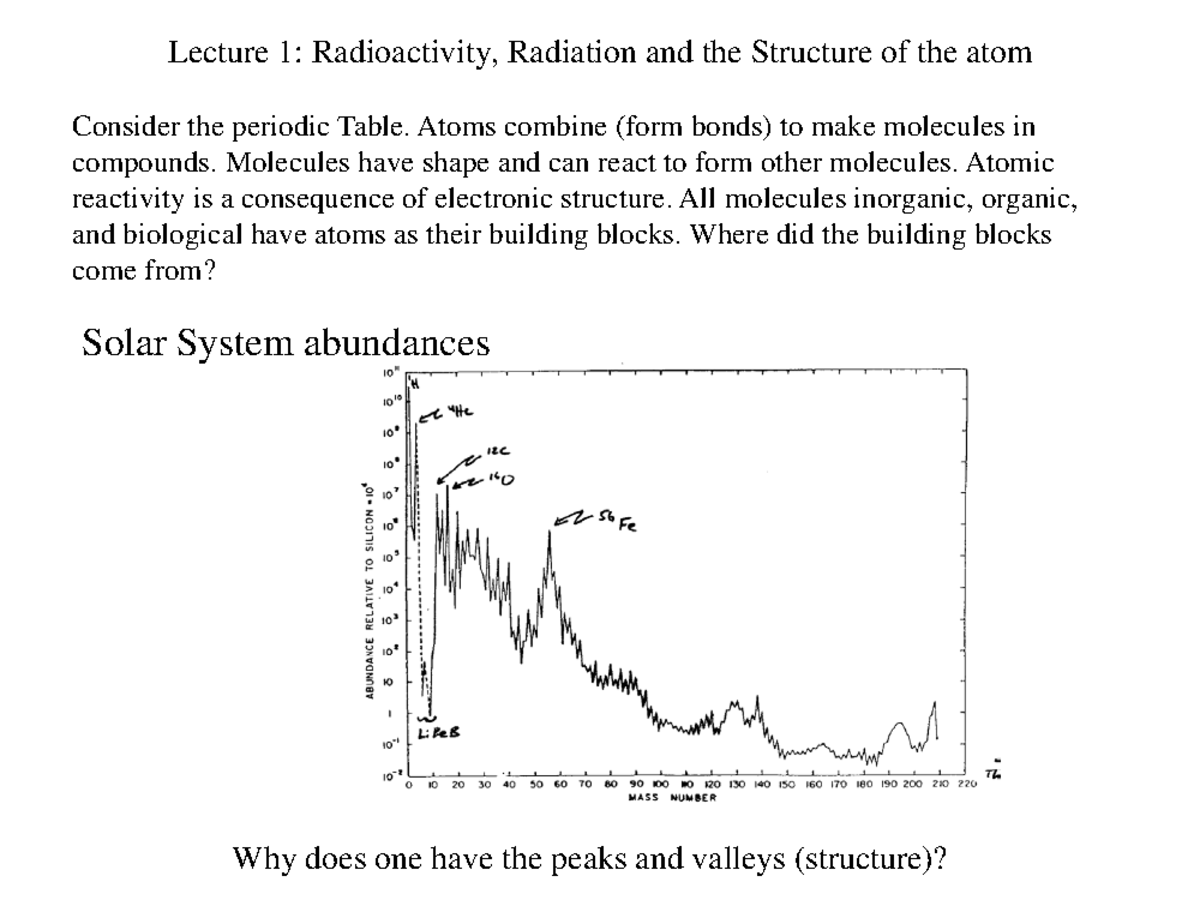 Lecture notes- Lecture 1-Nuclear Chemistry - CHEM 460 - Lecture 1 ...