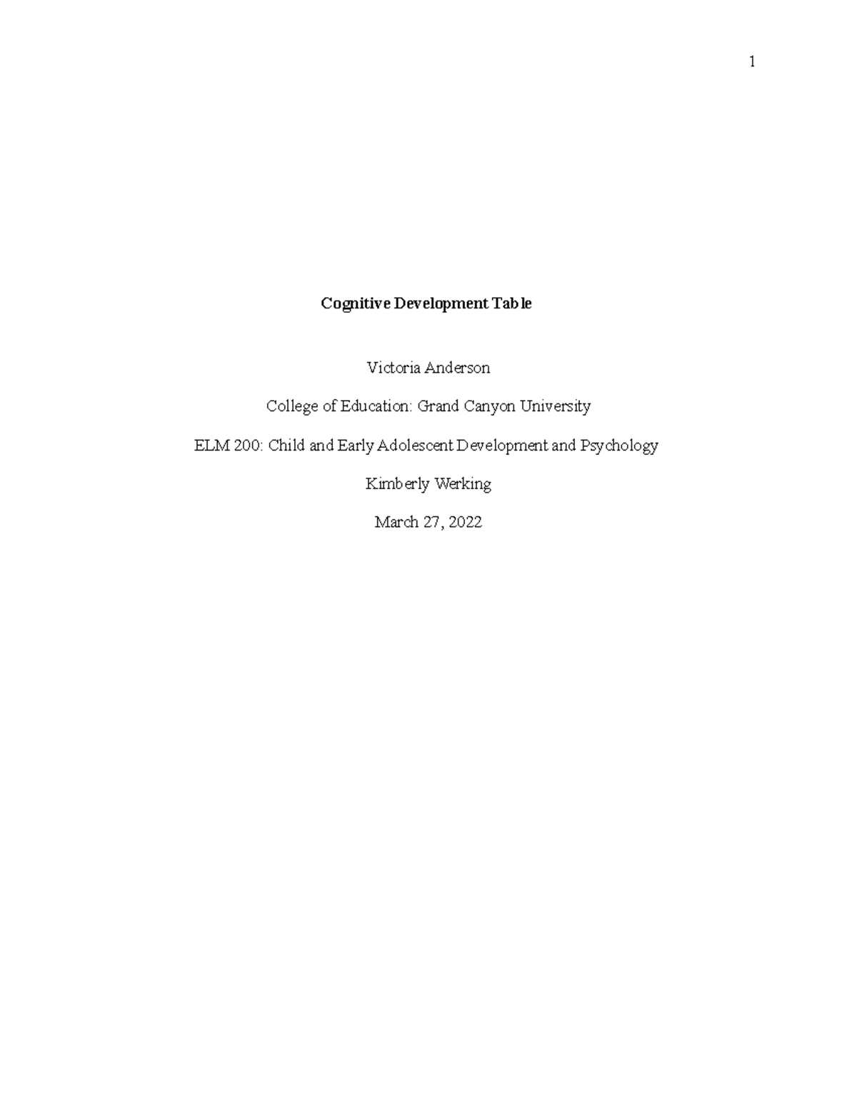 VA-NEW APA 7th Topic 1 Cognitive Development Template - Cognitive Development Table Victoria ...