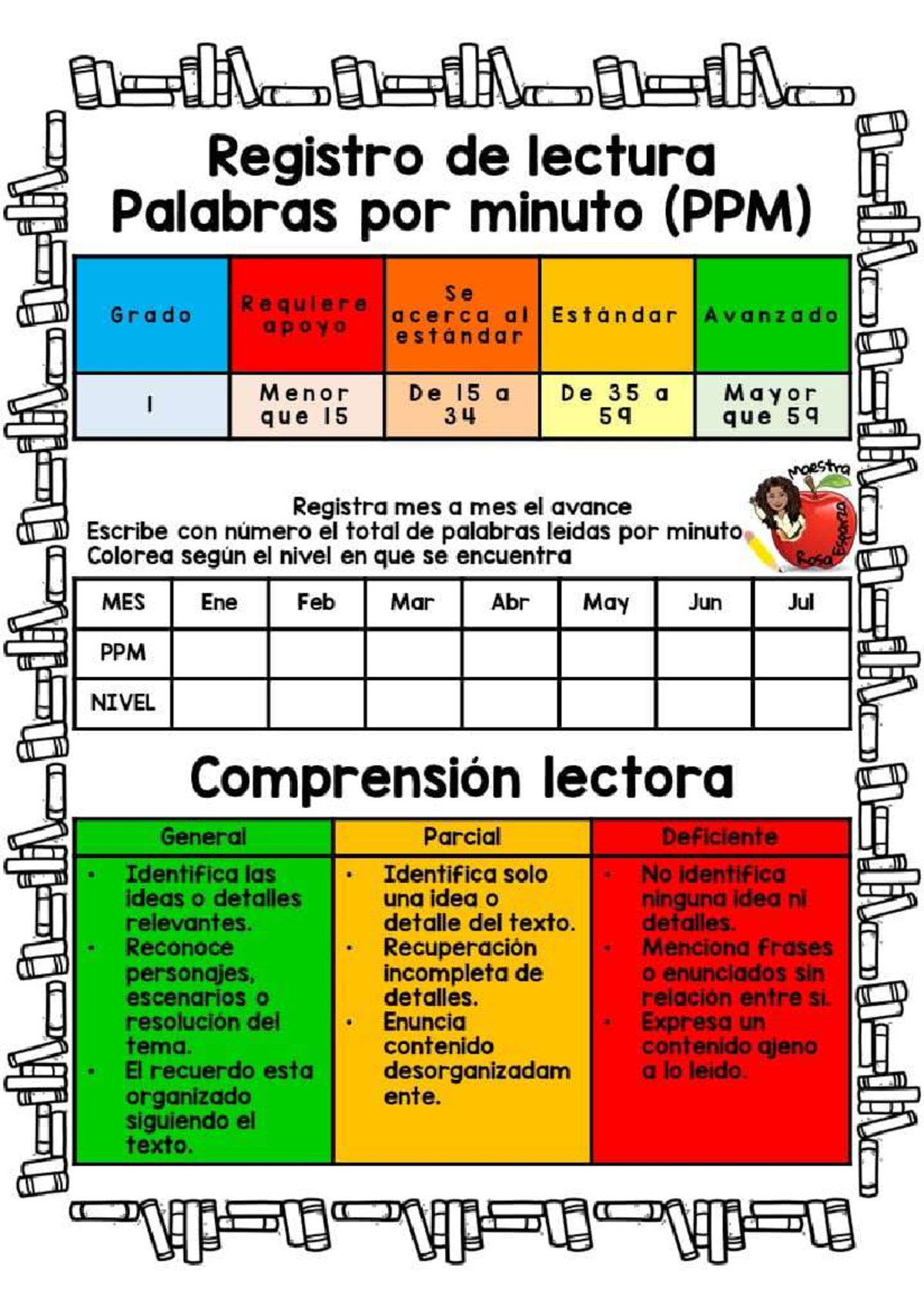 Registro-lectura-evaluacion tabla - Registro de lectura Palabras por ...