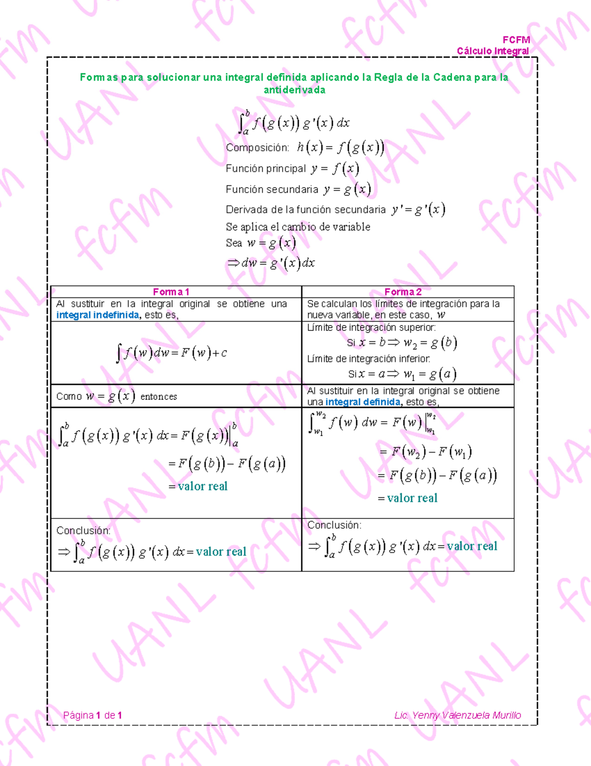 Cap 1 Integral definida parte 6 - FCFM Cálculo Integral Página 1 de 1 ...