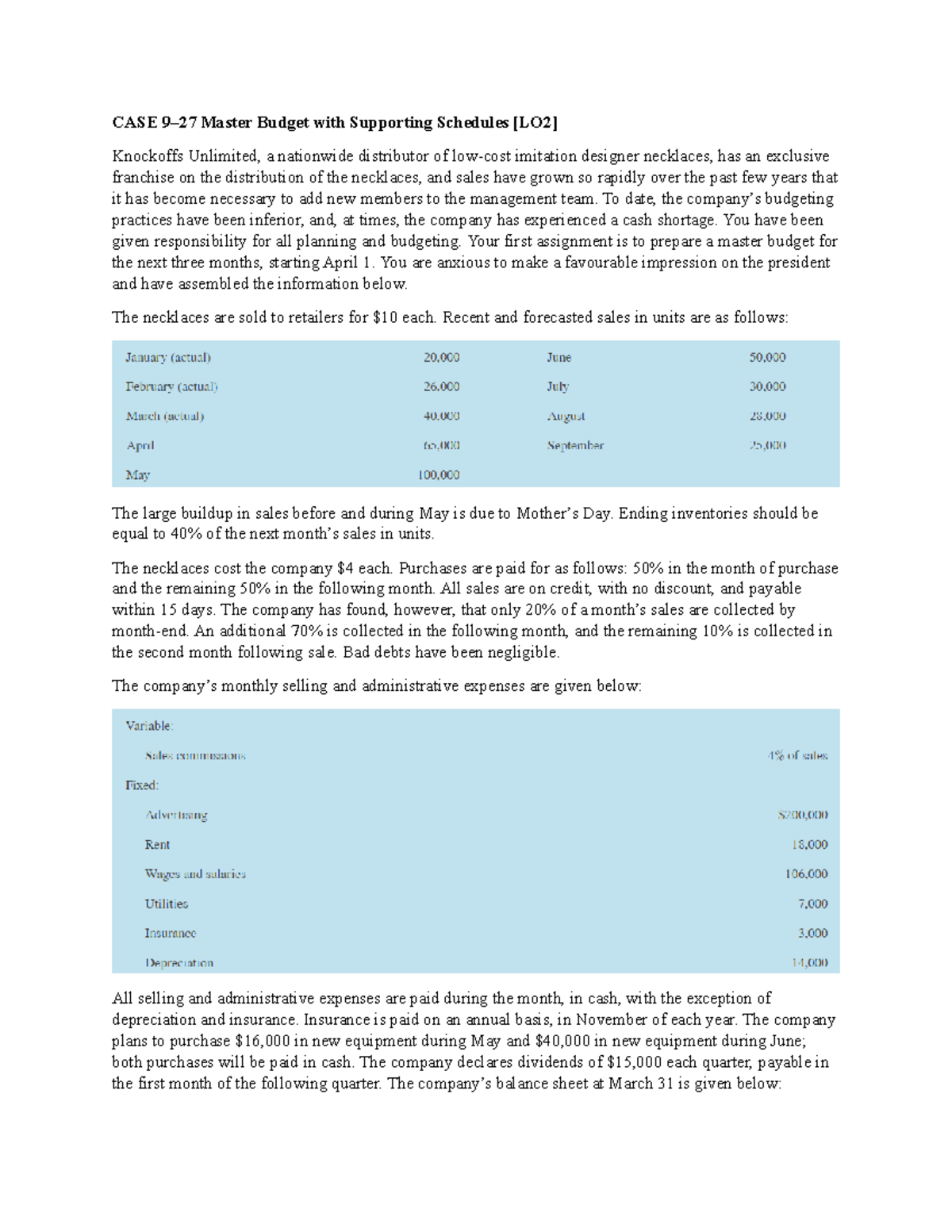 CASE 9-27 - Case Study - CASE 9–27 Master Budget with Supporting ...