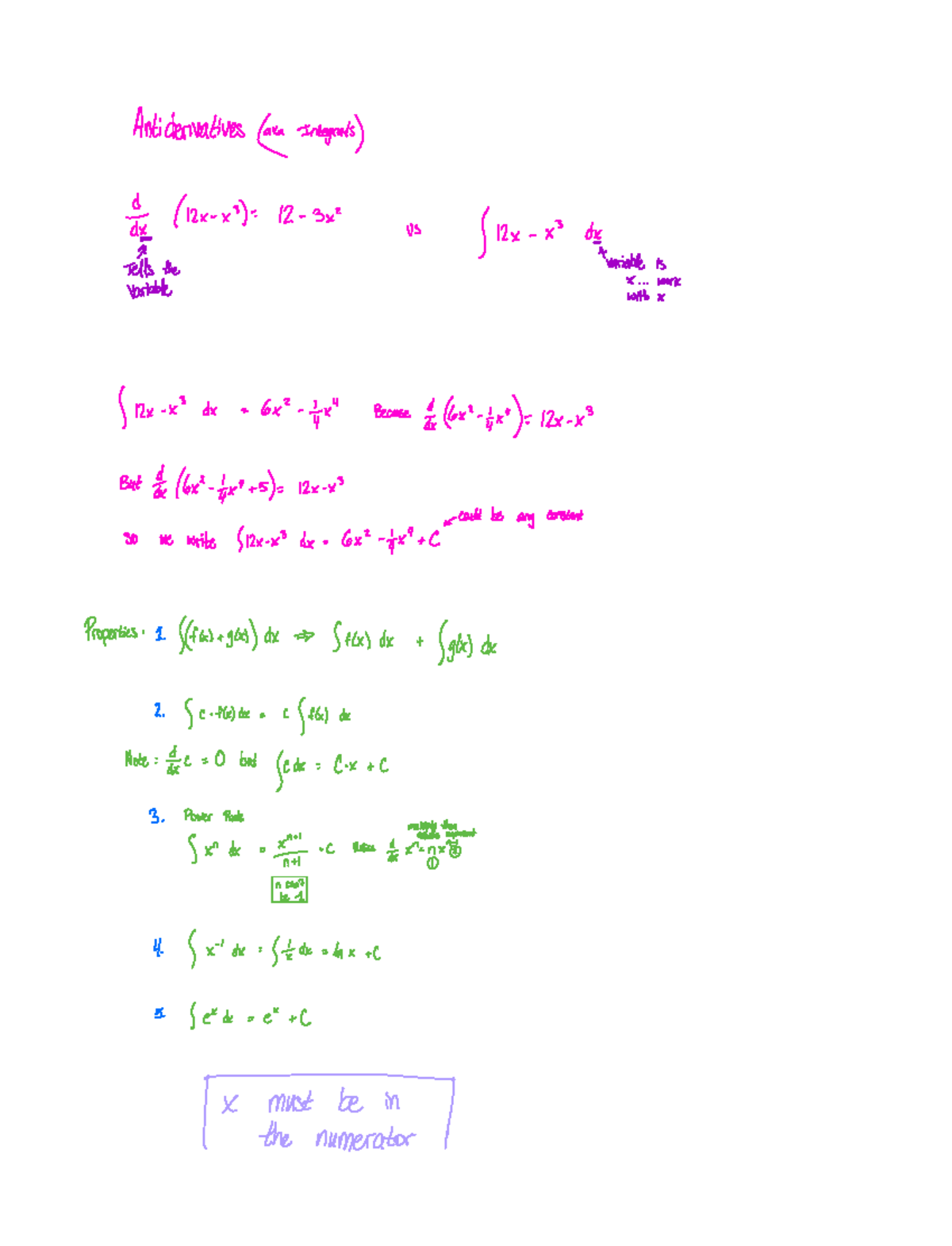 Antiderivative Notes and Practice - MATH 1132Q - Inti docrugdsvns (os ...