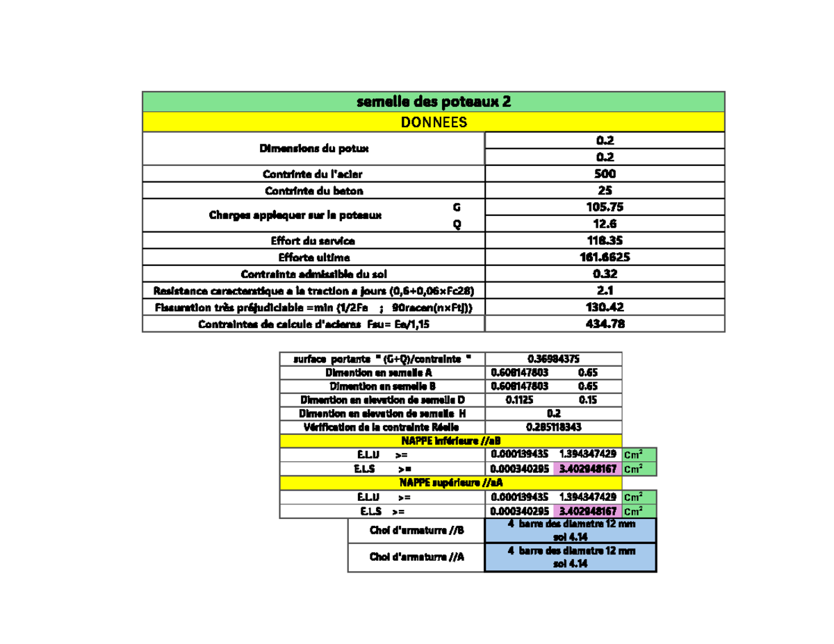 Semmel Copler - Merci - G Q Cm² Cm² Cm² Cm² Effort du service 118 ...